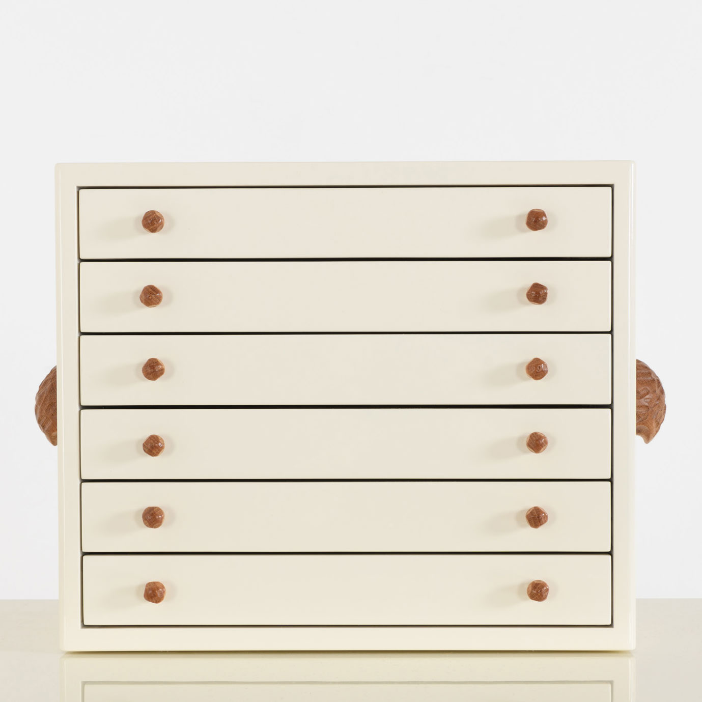 ECRIN - Ormond Editions